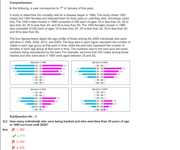 Logical Reasoning: CAT 2022 Set-3 | Data Interpretation and Logical Reasoning | Question: 3