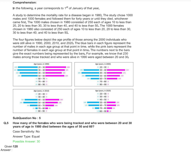 Logical Reasoning: CAT 2022 Set-3 | Data Interpretation and Logical Reasoning | Question: 5
