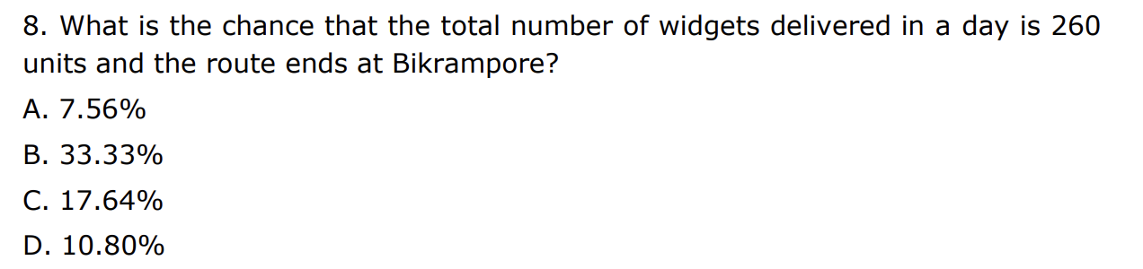 Logical Reasoning: CAT 2022 Set-2 | Data Interpretation and Logical Reasoning | Question: 8