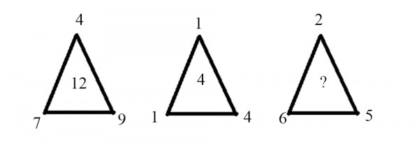 Logical Reasoning: Number Logic