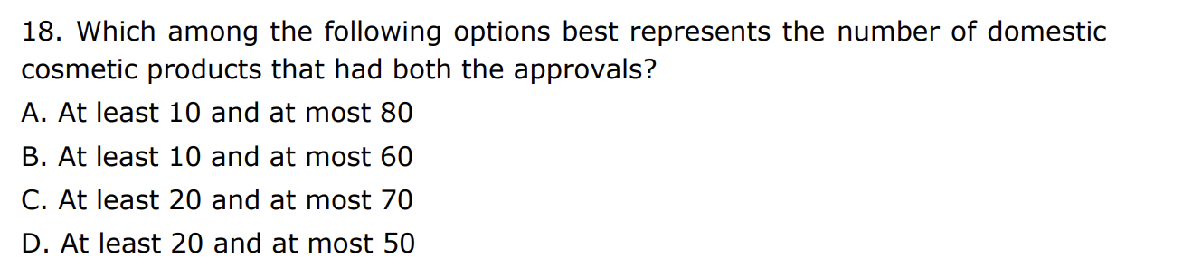 Logical Reasoning: CAT 2022 Set-2 | Data Interpretation and Logical Reasoning | Question: 18