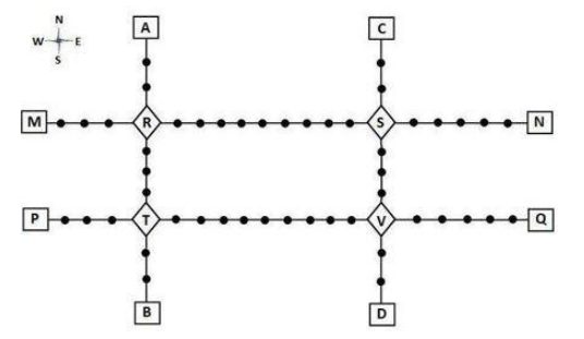 Logical Reasoning: CAT 2022 Set-1 | Data Interpretation and Logical Reasoning | Question: 4