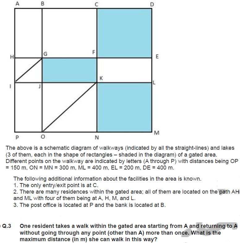 Others: CAT 2024 Set-2 | Data Interpretation and Logical Reasoning | Question: 3