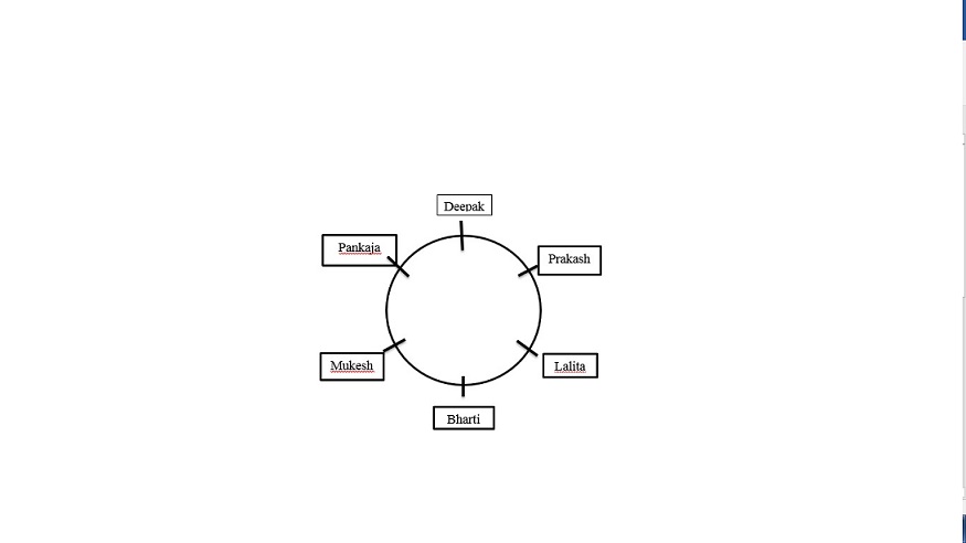GATE Overflow Books (PDFs) - GATE CSE