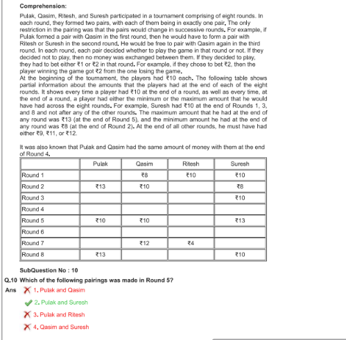 Logical Reasoning: CAT 2022 Set-3 | Data Interpretation and Logical Reasoning | Question: 10